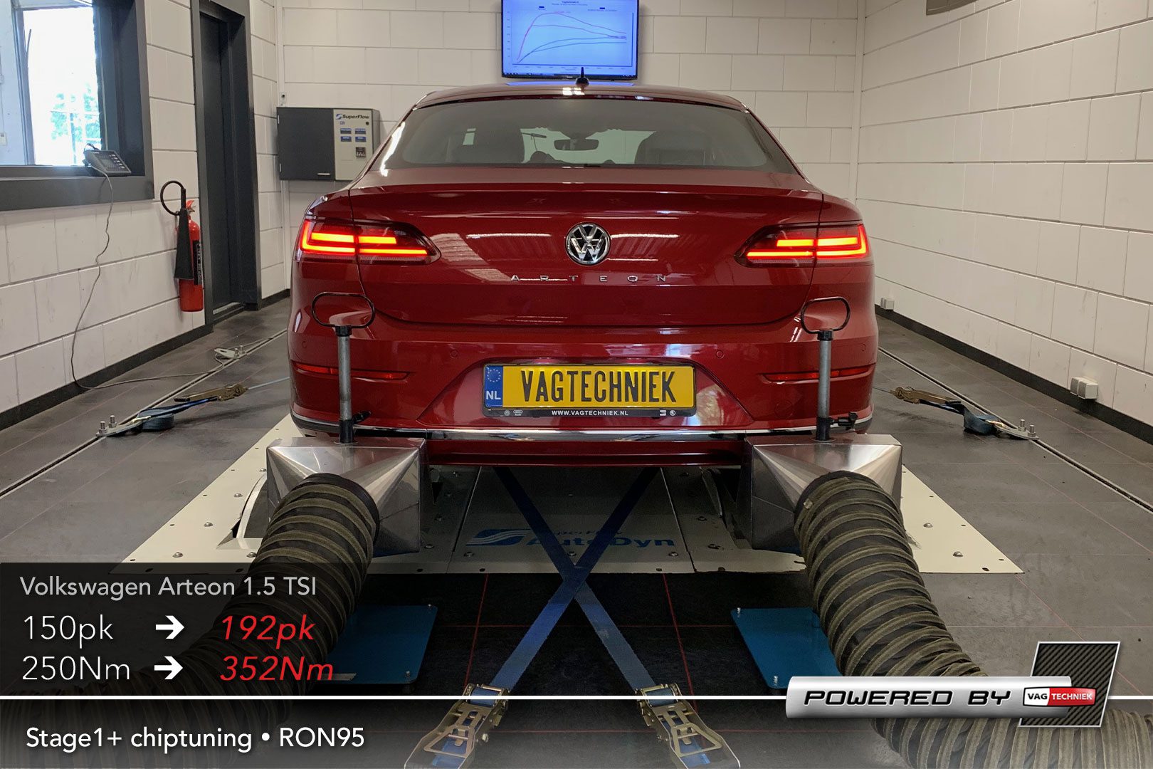 Volkswagen Arteon Arteon 1.5 TSI 150pk Chiptuning? | Vagtechniek